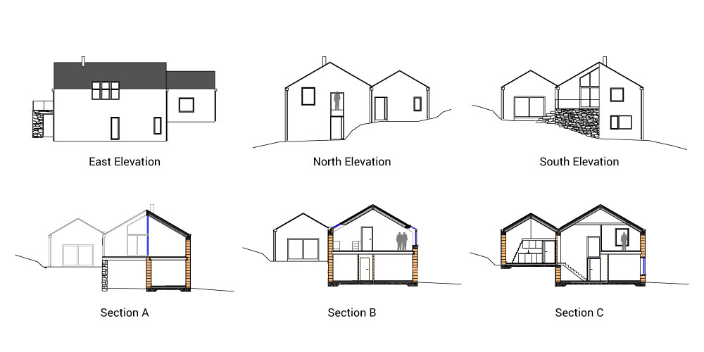Island Dwelling, Inis Oírr - O'Neill Architecture